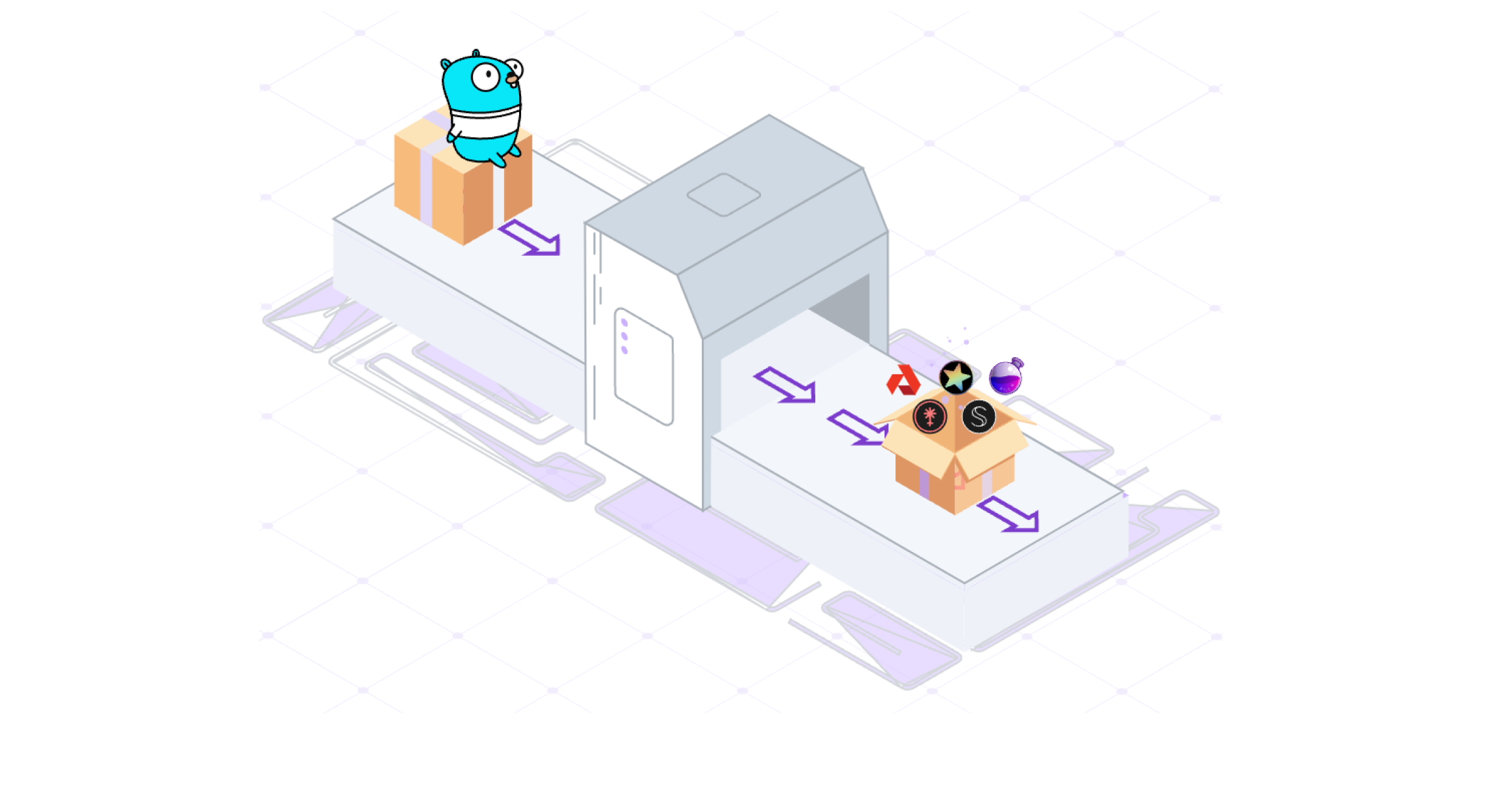 Automatically Generate Typescript Classes From Cosmos Sdk Modules